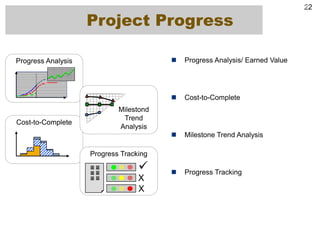 SAP PS overview | PDF