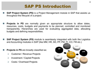 SAP PS overview | PDF