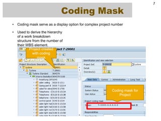 SAP PS overview | PDF