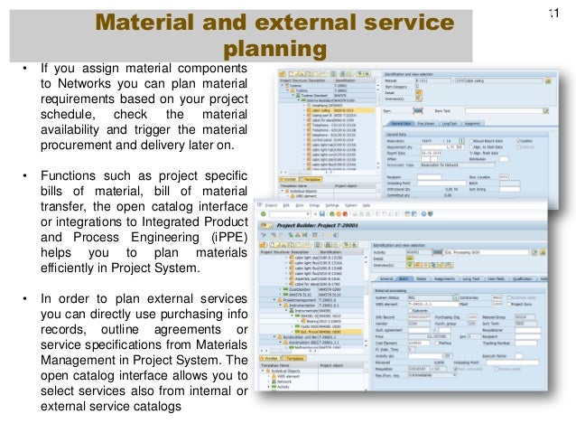 SAP PS overview