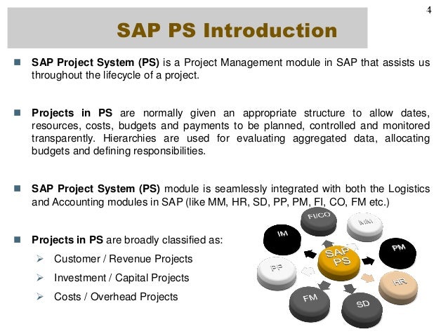 SAP PS overview
