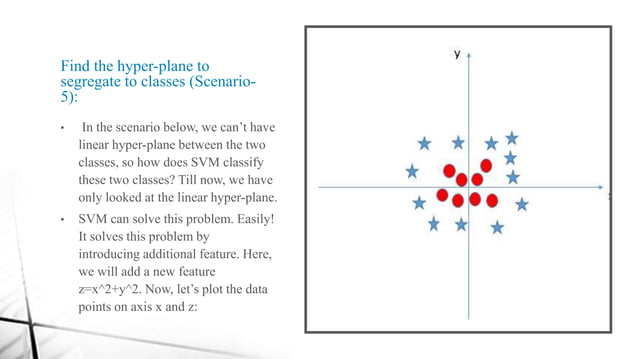 Sentiment Analysis Using Support Vector Machine Pptx Technology