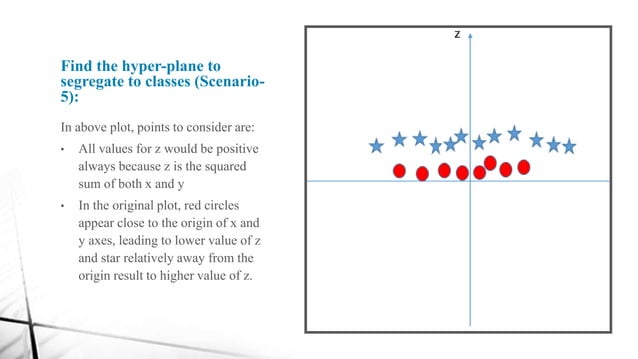 Sentiment Analysis Using Support Vector Machine Pptx Technology Industry Industries
