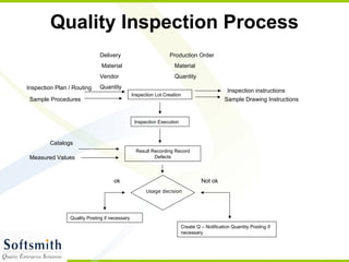 presentation sap qm s4hana quality management_qm.ppt