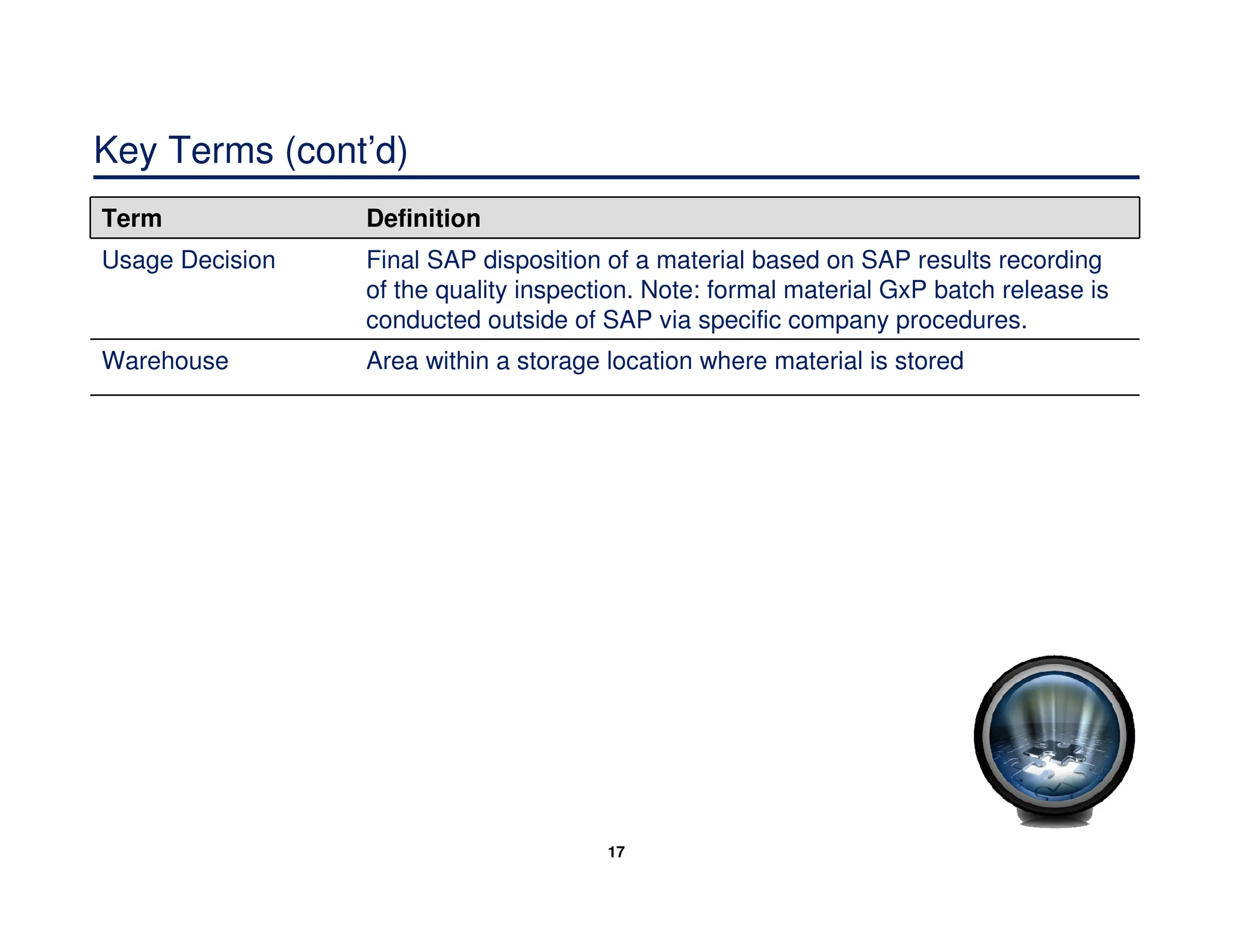 SAP QM Complete Document for Quality Management | PPT