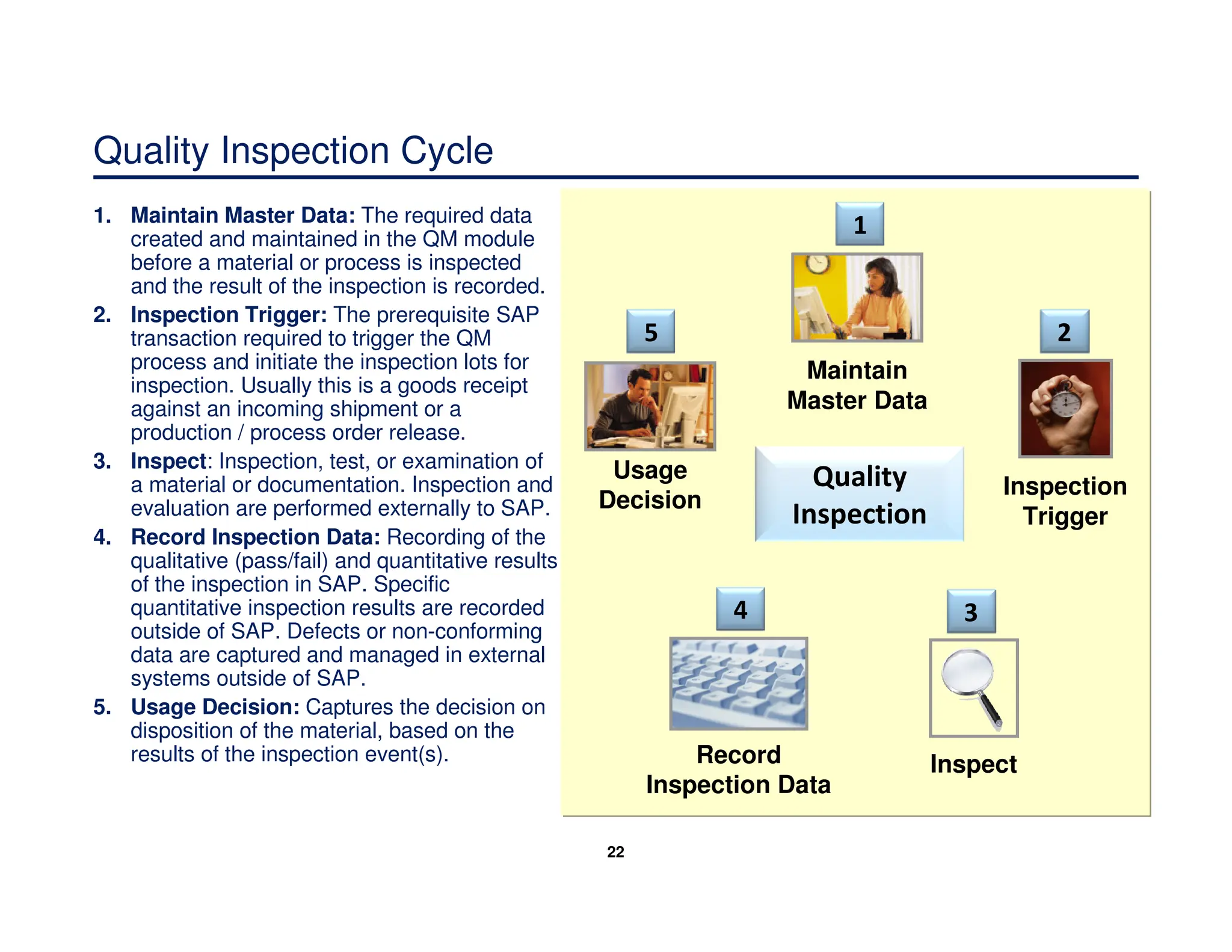SAP QM Complete Document for Quality Management | PDF