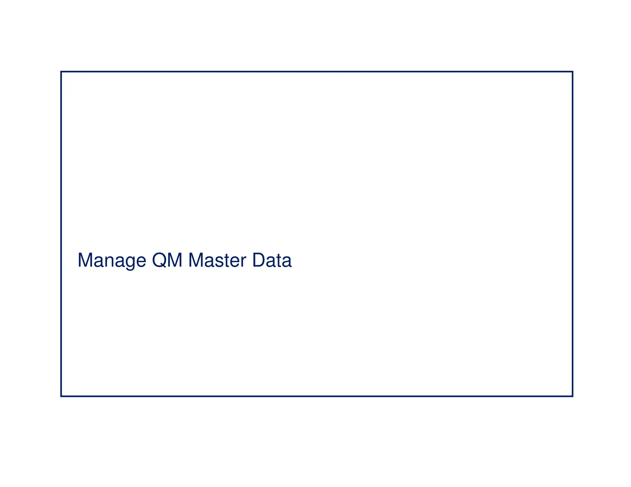 SAP QM Complete Document for Quality Management | PDF