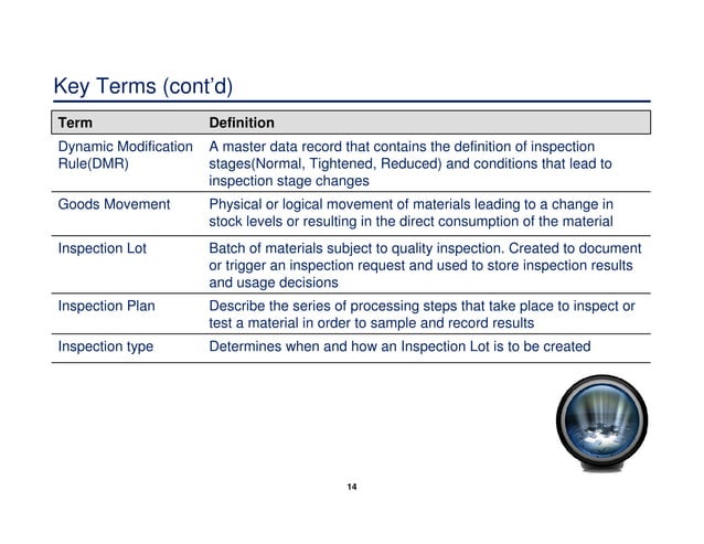 SAP QM Complete Document for Quality Management | PDF