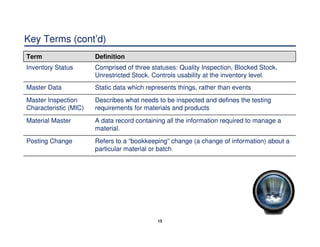 SAP QM Complete Document for Quality Management | PDF
