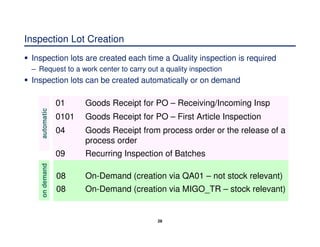 SAP QM Complete Document for Quality Management | PDF