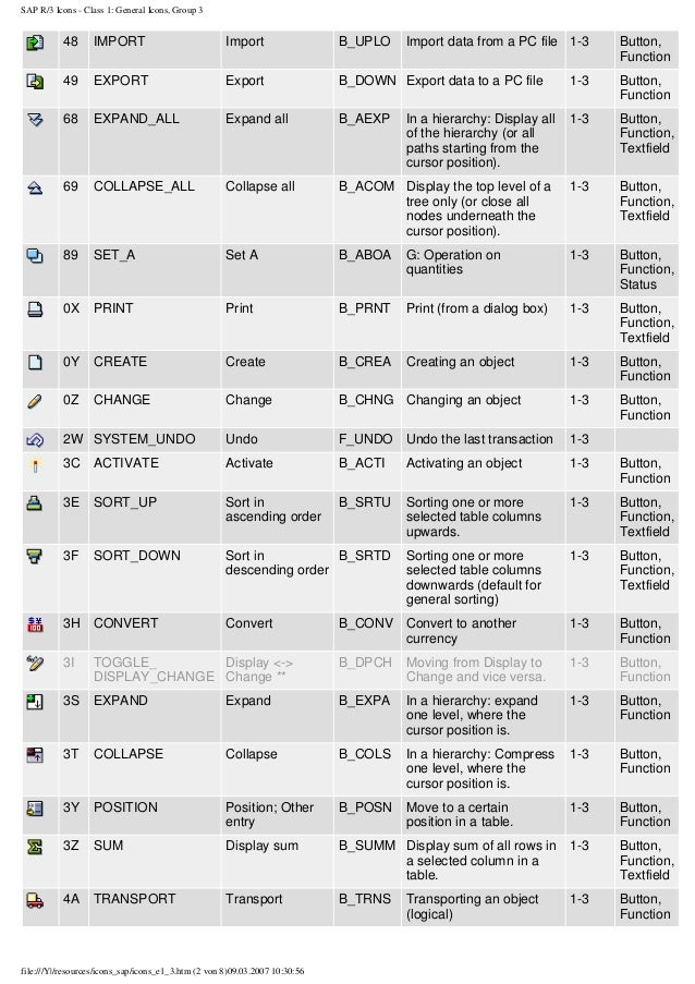 Sap r3 icons