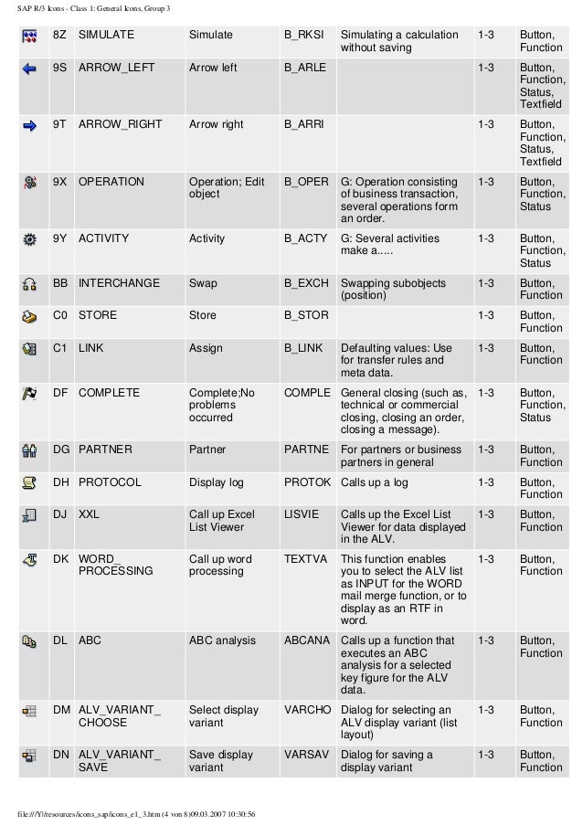 Sap r3 icons