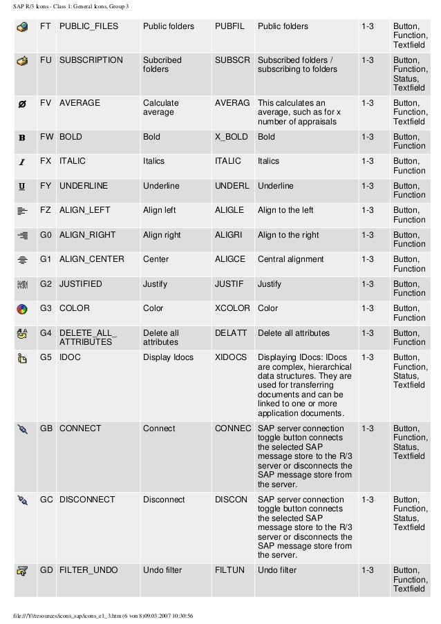 Sap r3 icons