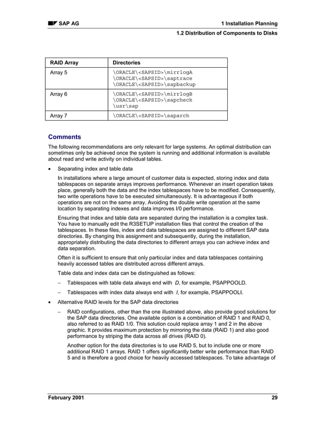 Sap R3 Installation On Windows Oracle Database