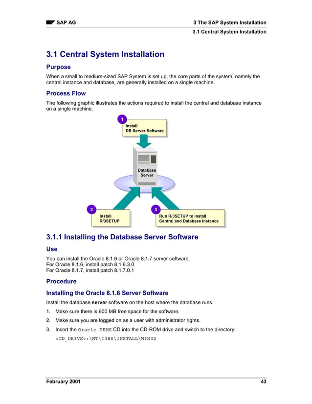 Sap r3 installation on windows oracle database