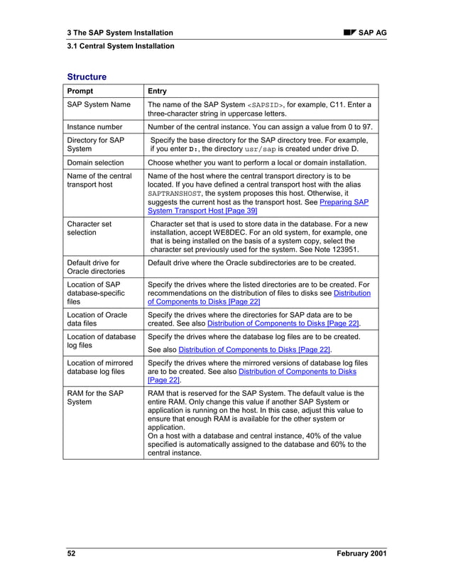 Sap r3 installation on windows oracle database