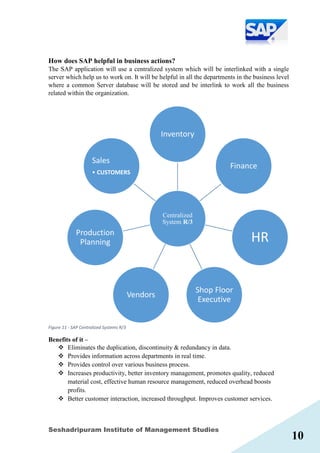 SAP- HCM mini project report on - Design Enterprise Structure in ...