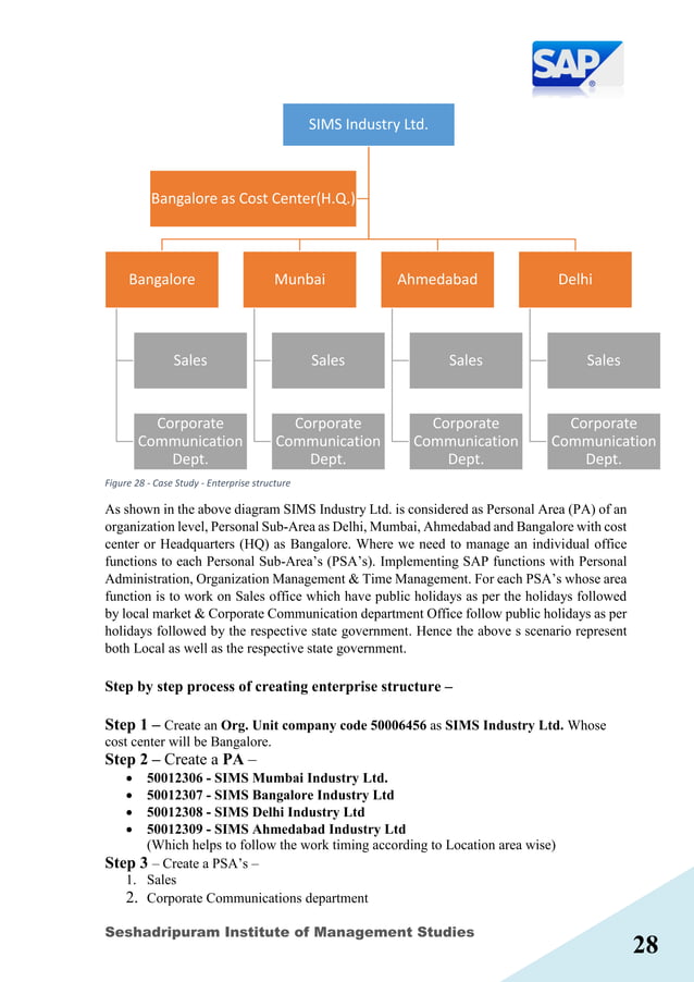 SAP- HCM mini project report on - Design Enterprise Structure in ...