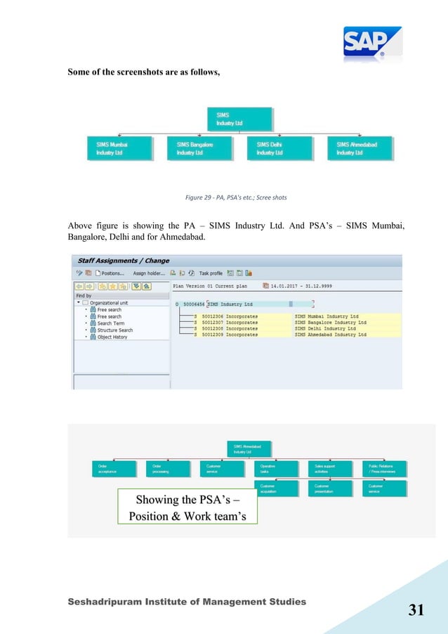 SAP- HCM mini project report on - Design Enterprise Structure in Personnel Administration | PDF ...