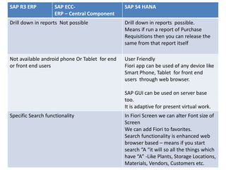 SAP R 3 , E C C & SAP S 4 HANA | PPTX