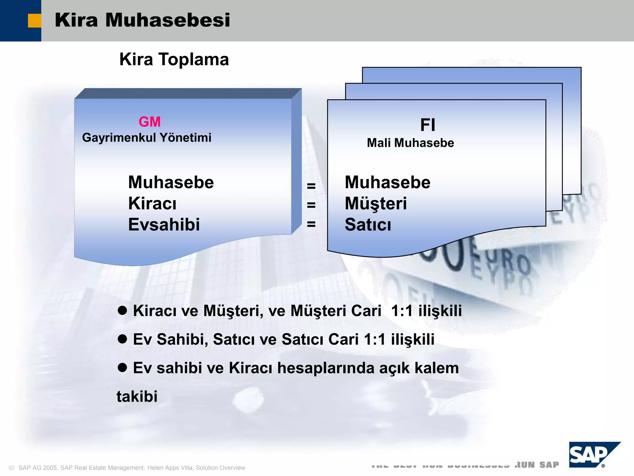 Sap Real Estate Management Overview Tr | PPT