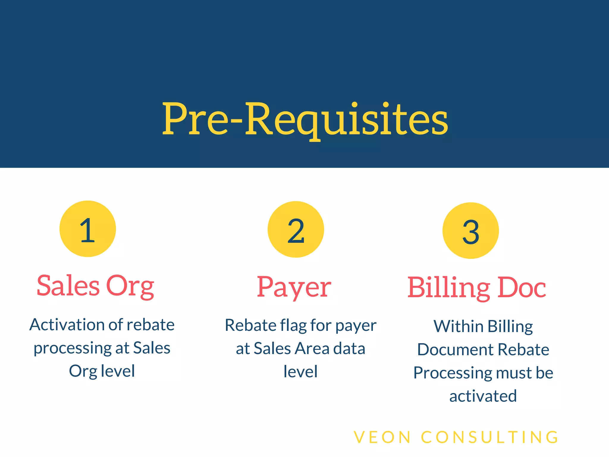 SAP Rebate agreement processing | PDF