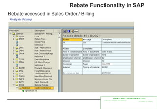 Sap rebates by dilip sadh | PPT