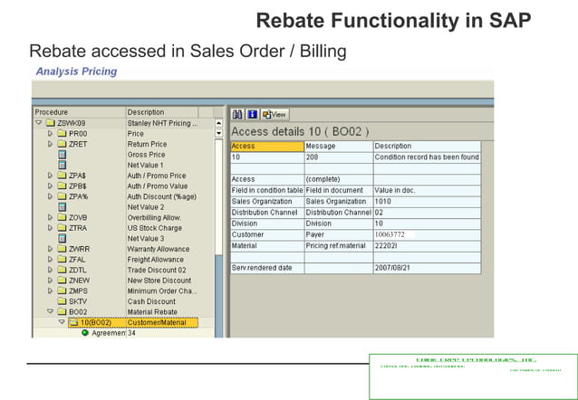 Sap Rebates By Dilip Sadh Ppt