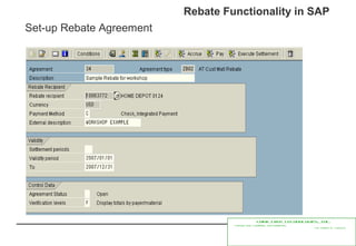 Sap rebates by dilip sadh | PPT