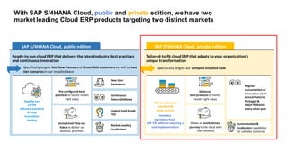 SAP Release Management SAP Release Management | PDF