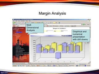 Sap Reporting | PPTX