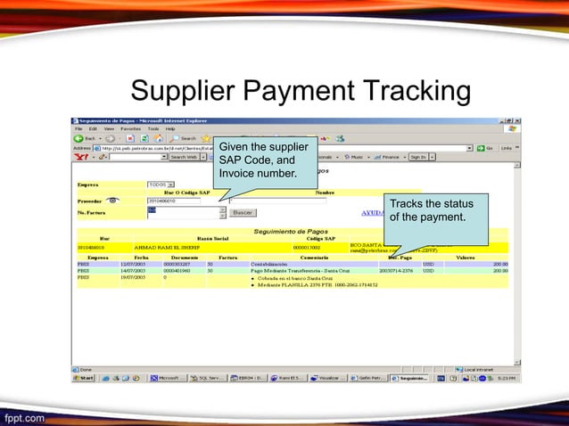 Sap Reporting | PPTX