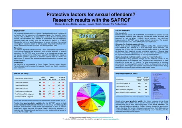 SAPROF sexual offender results. poster 2011 | PDF | Crime & Harmful ...