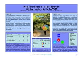 Saprof Protective Factors for Violence Risk. Prospective Clinical ...