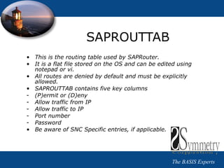 SAPRouter | PPT
