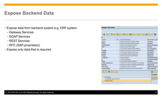 SAP Runs SAP Mobile | PPT