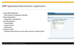 SAP Runs SAP Mobile | PPT