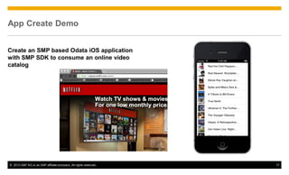SAP Runs SAP Mobile | PPT