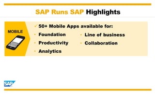 SAP Runs SAP Mobile | PPT