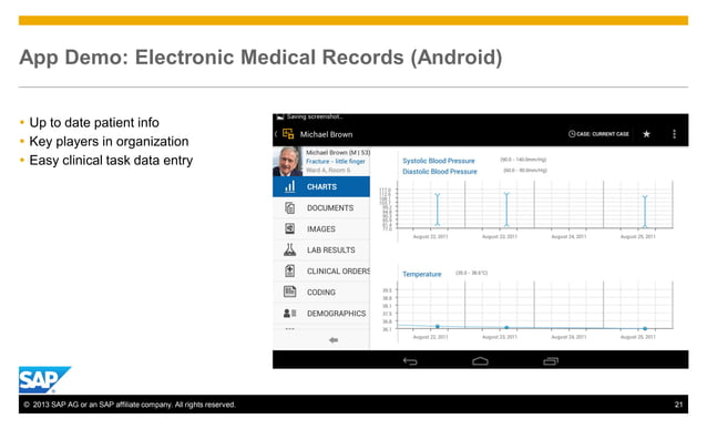 SAP Runs SAP Mobile | PPT
