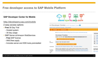 SAP Runs SAP Mobile | PPT