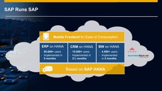 SAP Cloud Strategy | PPT