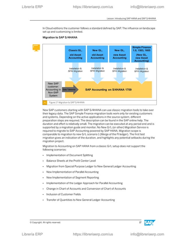Business Processes in Management Accounting in SAP S/4HANA, S4F20 Col11 ...