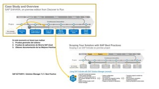 SAP_S4HANA.pptx