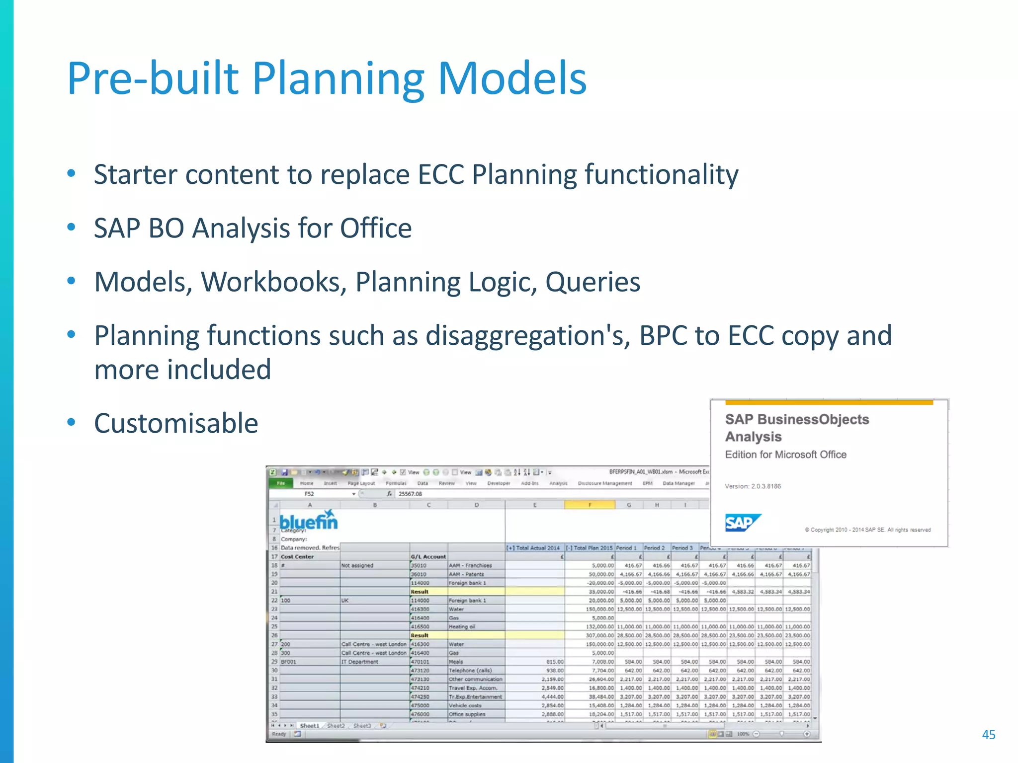 SAP S/4HANA: Everything you need to know for a successul implementation ...