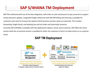 Sap s4 hana tm | PPTX