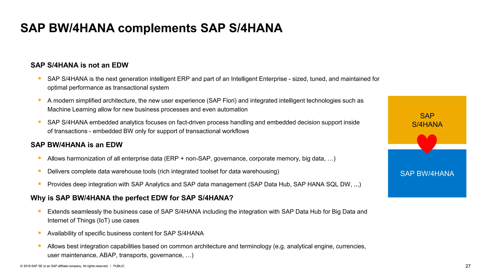 saps4hanaandsapanalyticswheretodowhat1565272000538.pdf | Databases ...