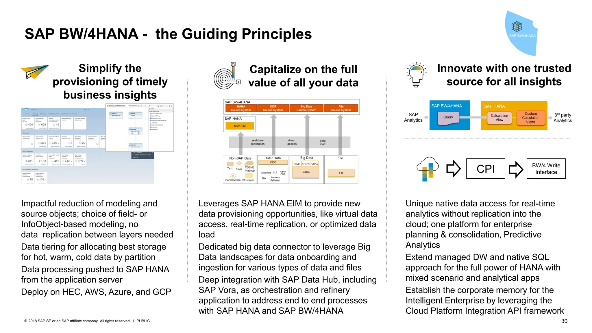 saps4hanaandsapanalyticswheretodowhat1565272000538.pdf | Databases | Computer Software and ...