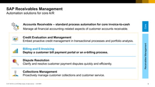 SAP S4HANA Billing and E-Invoicing for Customer Payments | PDF