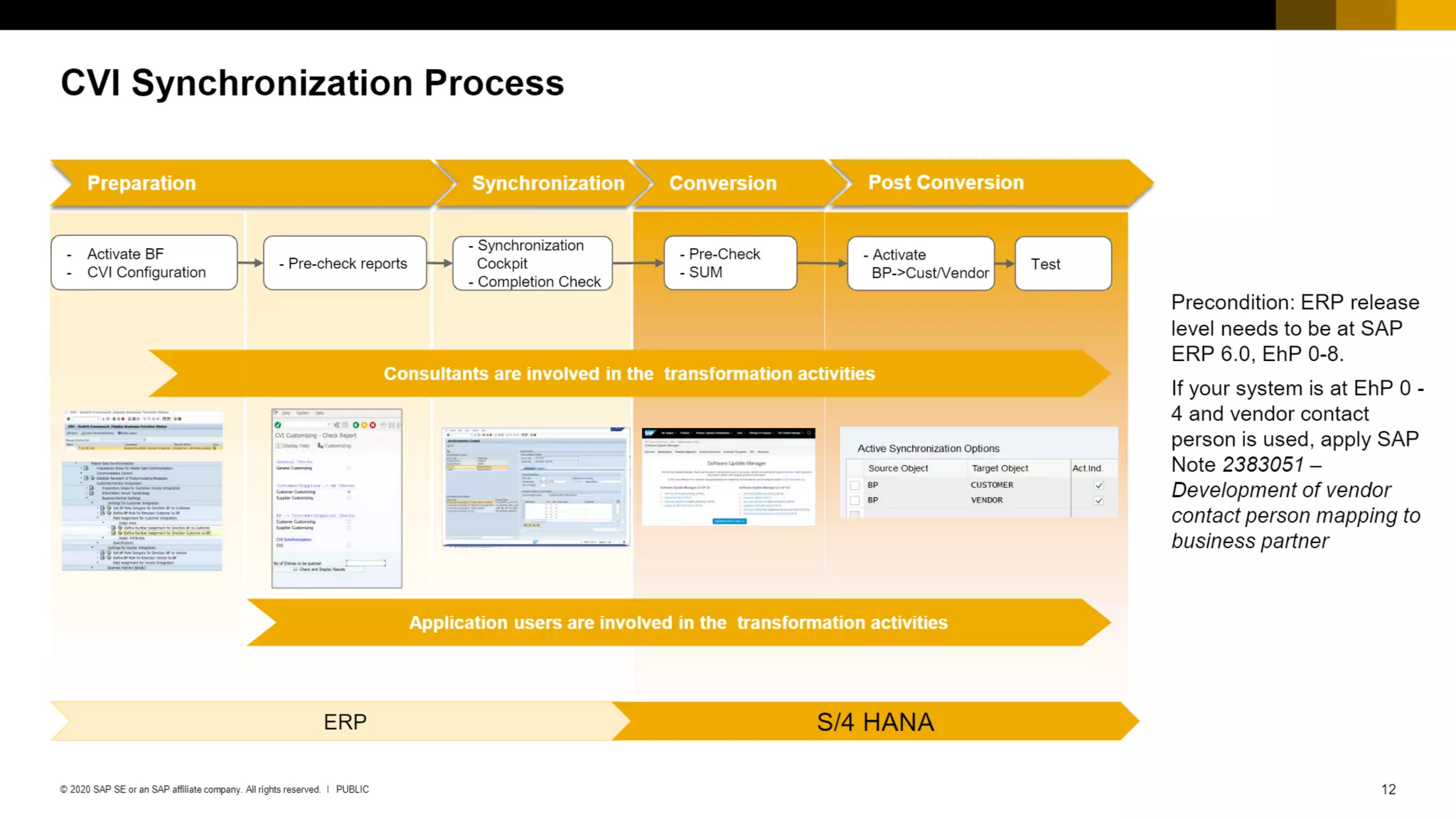 SAP S4HANA BP & CVI.pdf